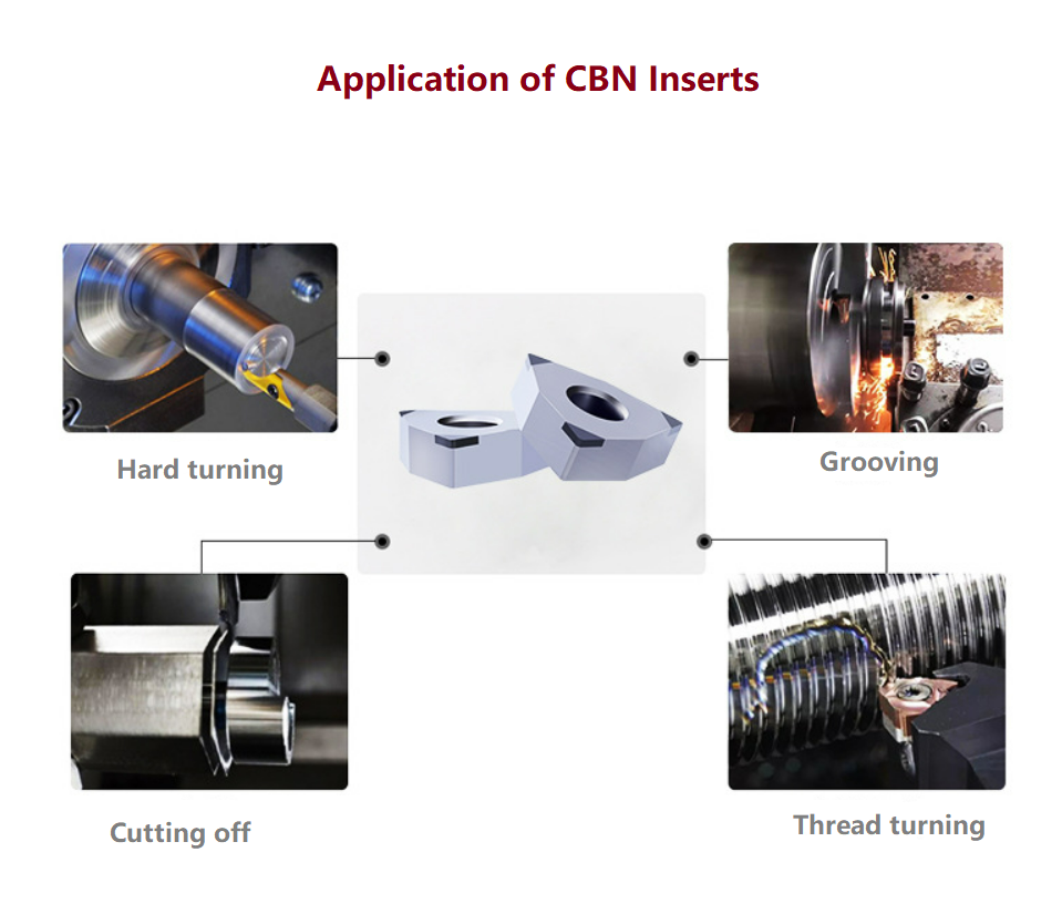 CBN insert CNGA1204-TBN20 for Hard turning