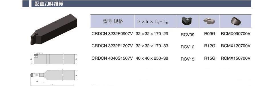Shank Holder CRDCN2525-Z for RCMX-Z type solid CBN insert